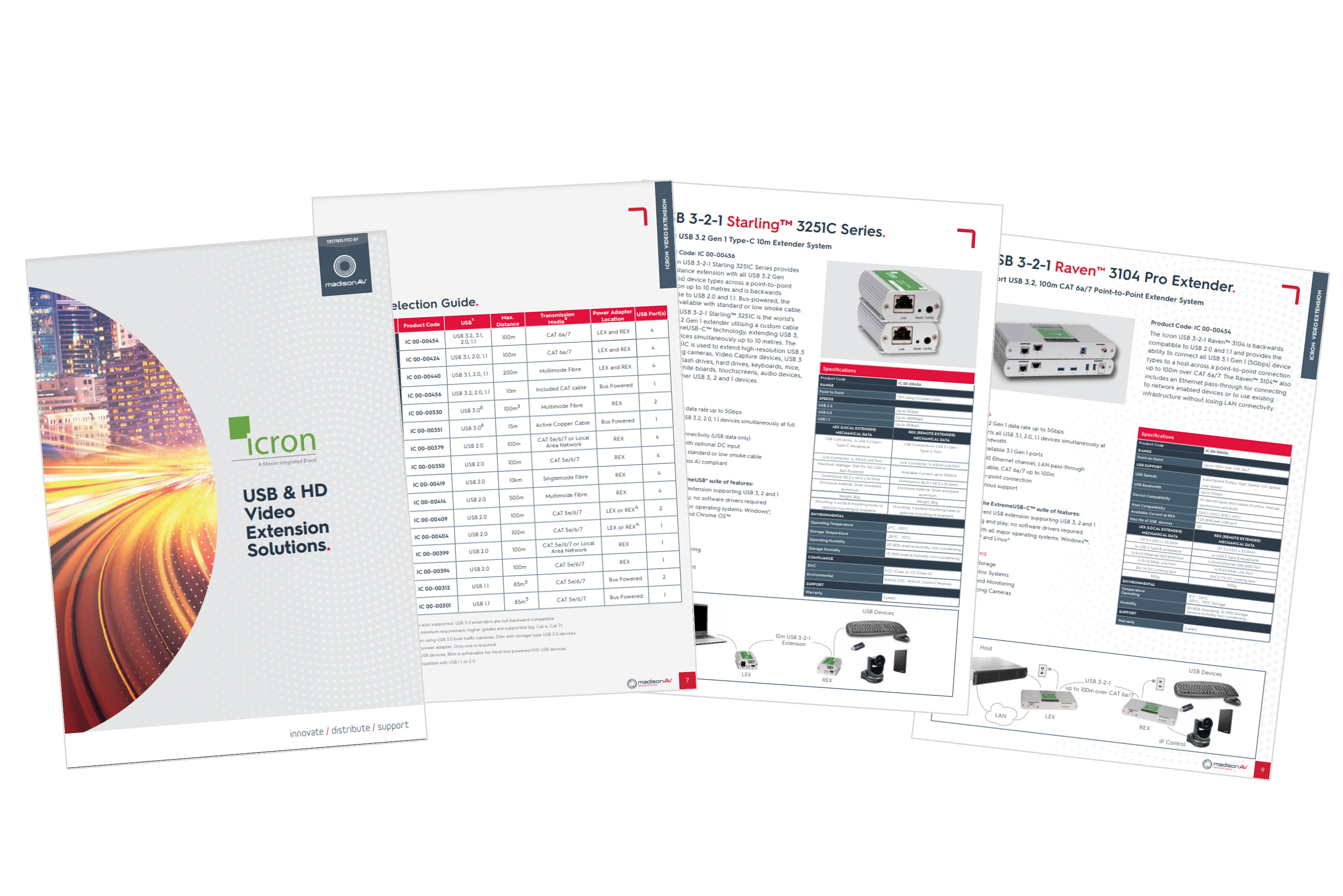 Icron USB & KVM extension solutions - MadisonAV