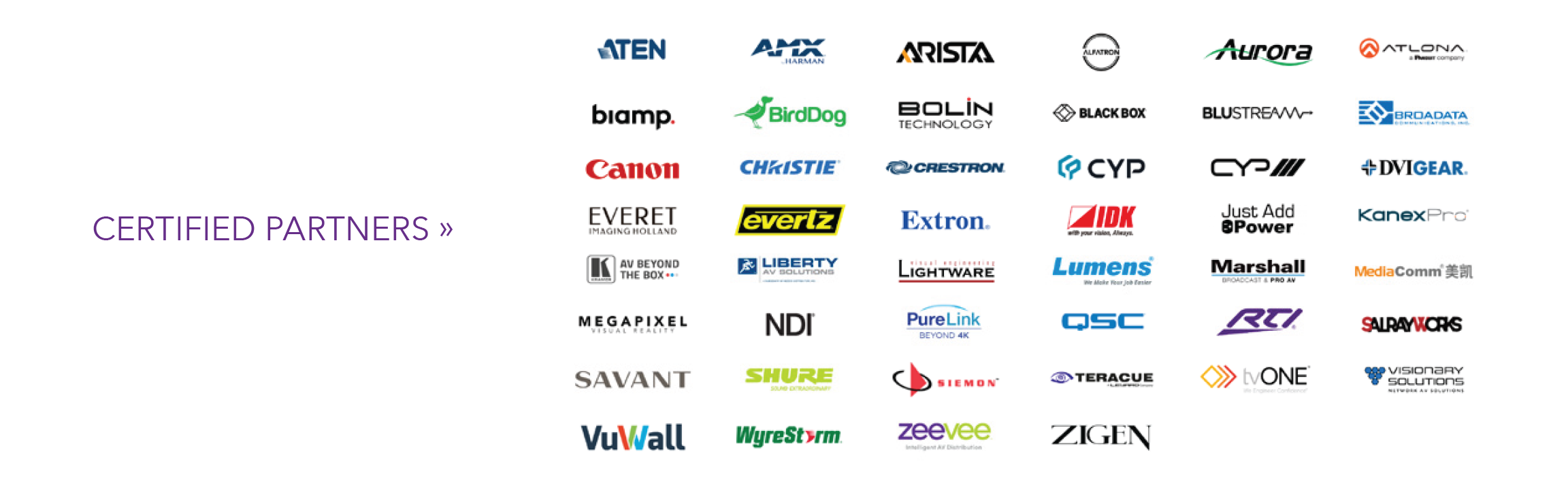 Netgear Pro AV Data Sheet - MadisonAV